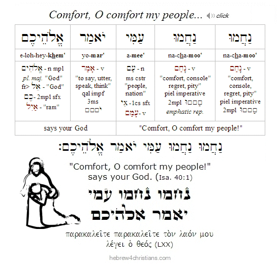 Hebrew4Christians Current Site Updates